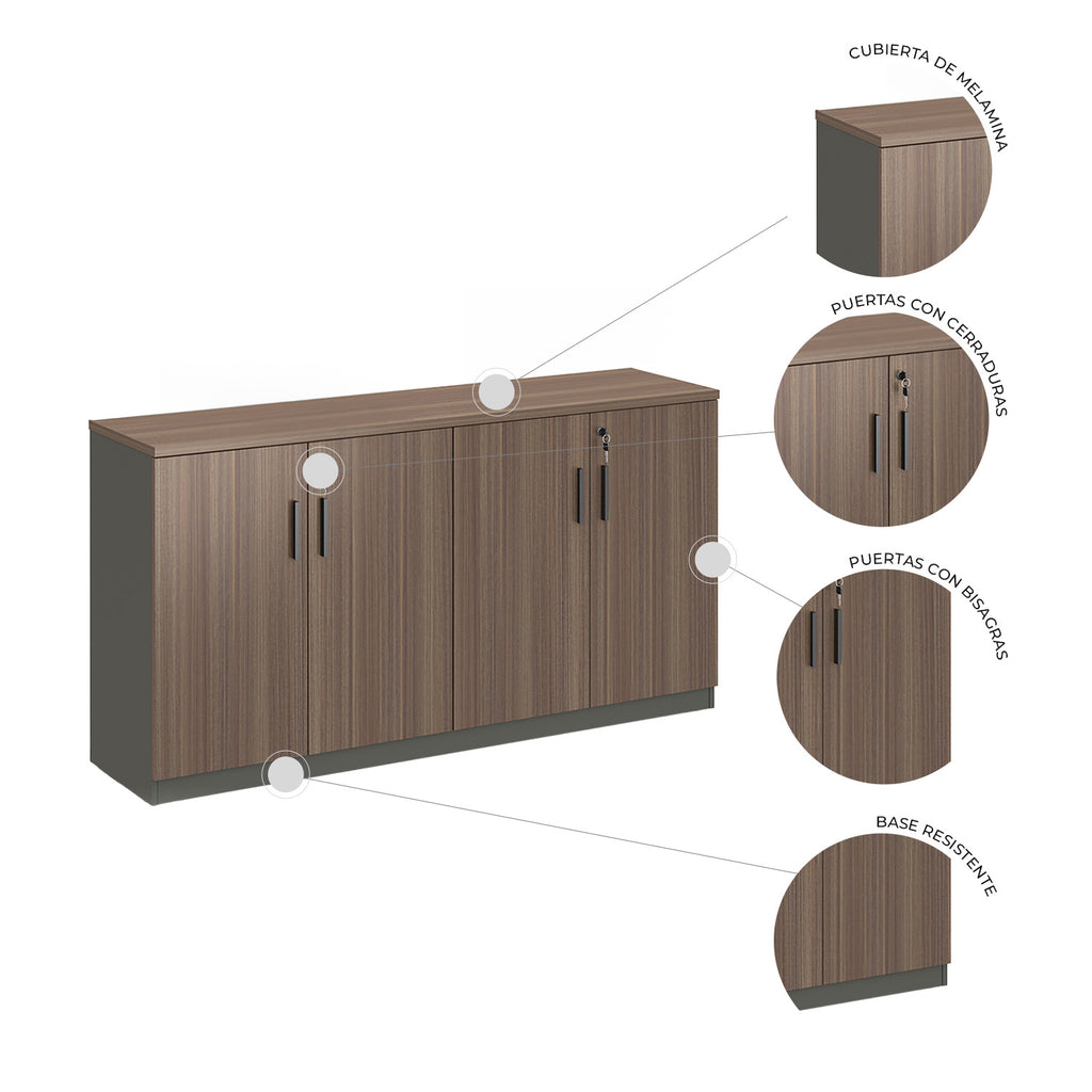 Credenzas ⚡ Ofertas en credenzas modernas | Mundo In — MUNDO IN